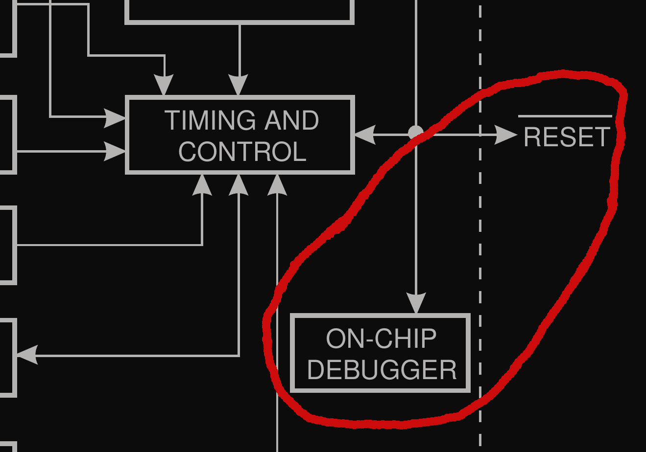 Reverse engineering debugwire – geekabit