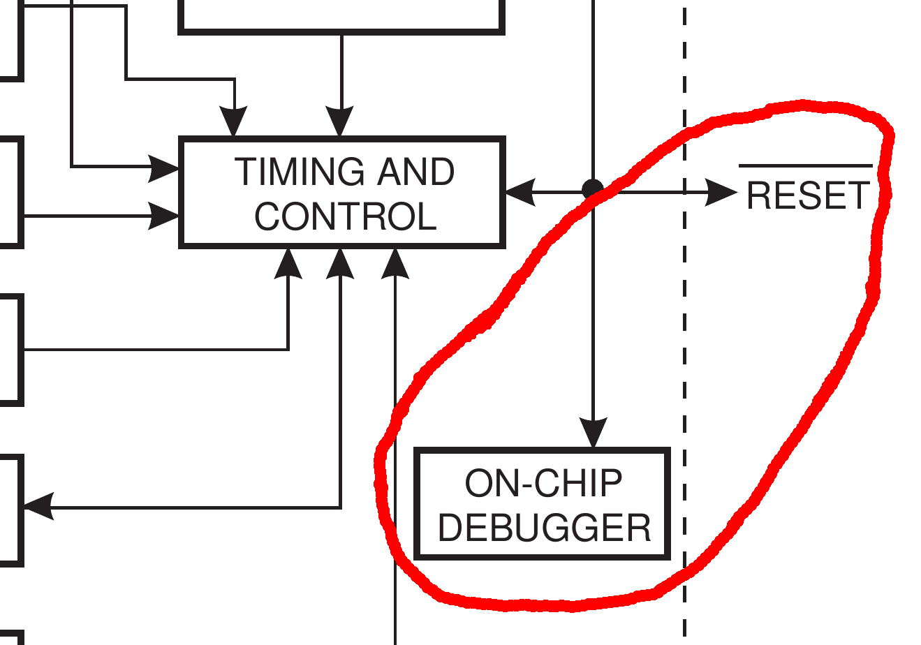 Reverse engineering debugwire – geekabit